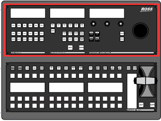 Touchdrive module replacement – Ross Video